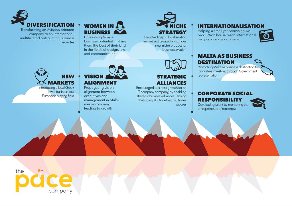 Testimonials | The Pace Company